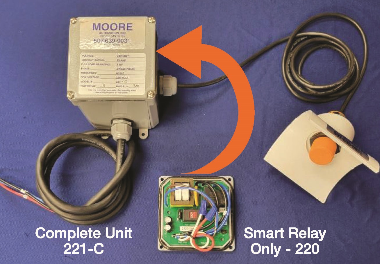 Moore 18 Multi-Line Feed Controller - Moore Automation